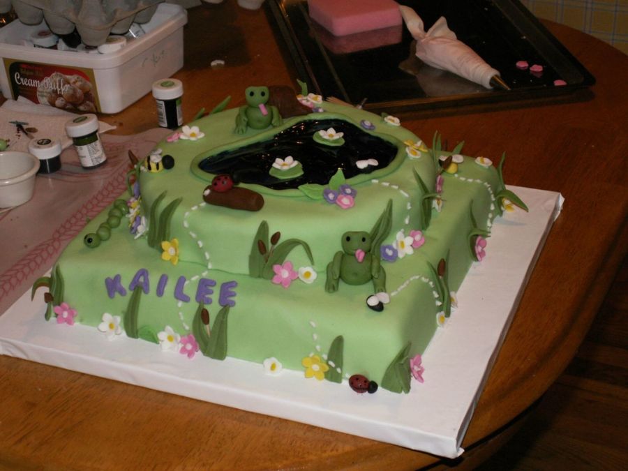 Frogs - CakeCentral.com