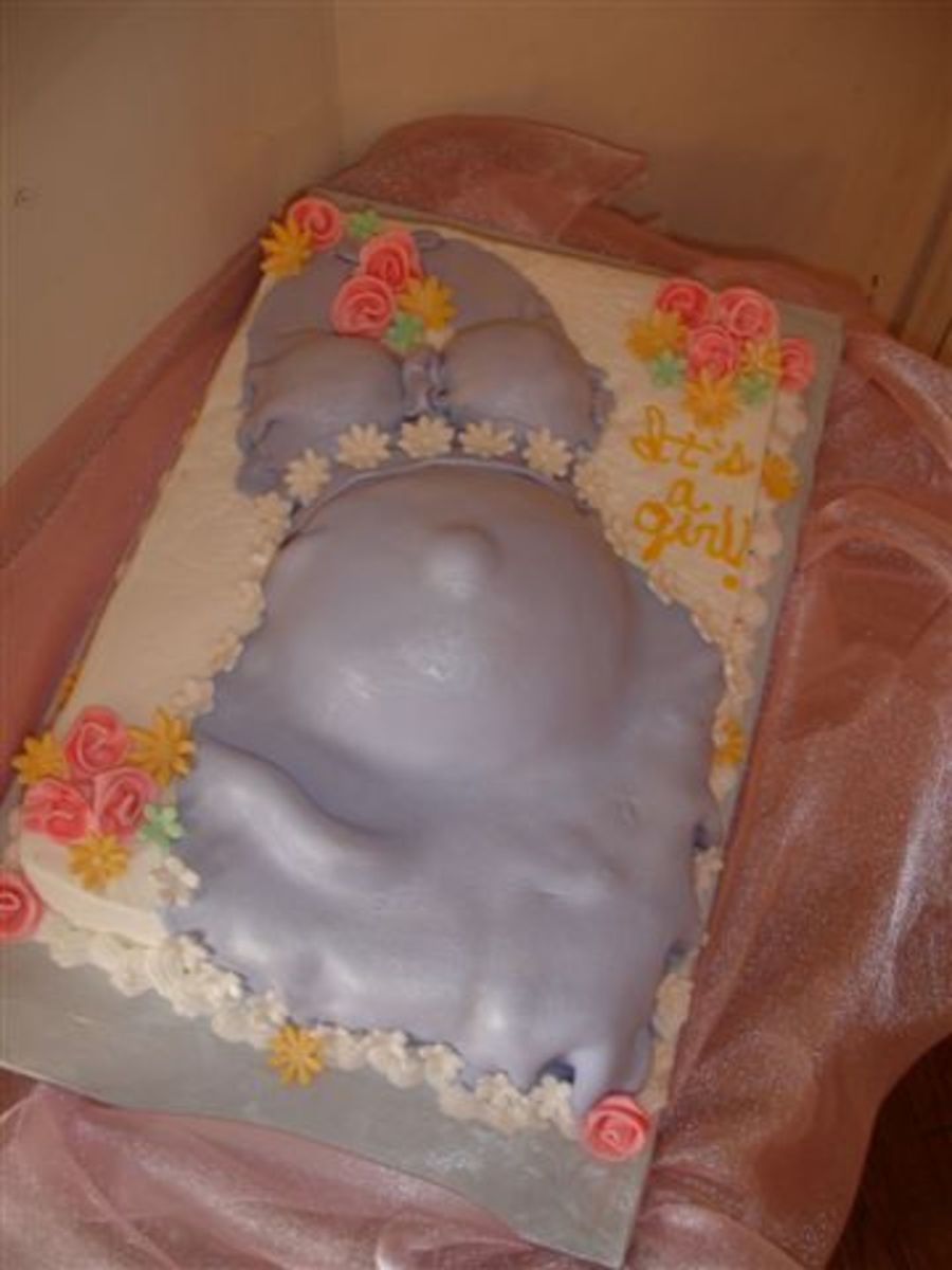 Belly Cake - CakeCentral.com