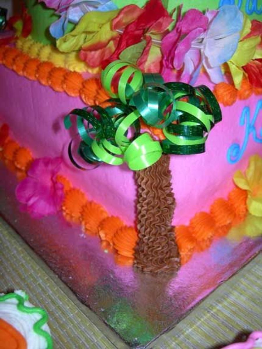 Cake Corner - CakeCentral.com