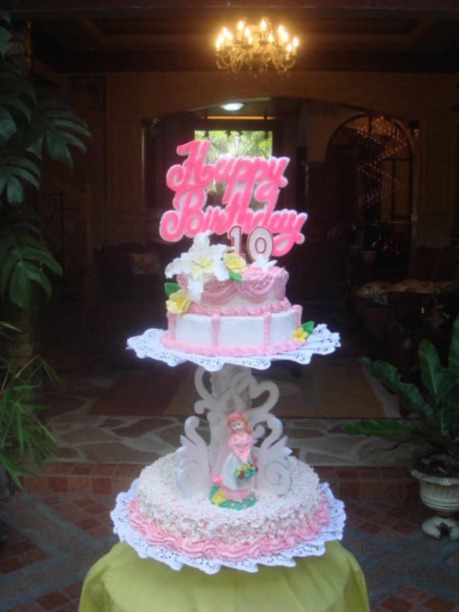 Pinky Cake - CakeCentral.com