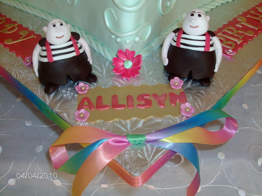 Happy Birthday Allisyn! - CakeCentral.com