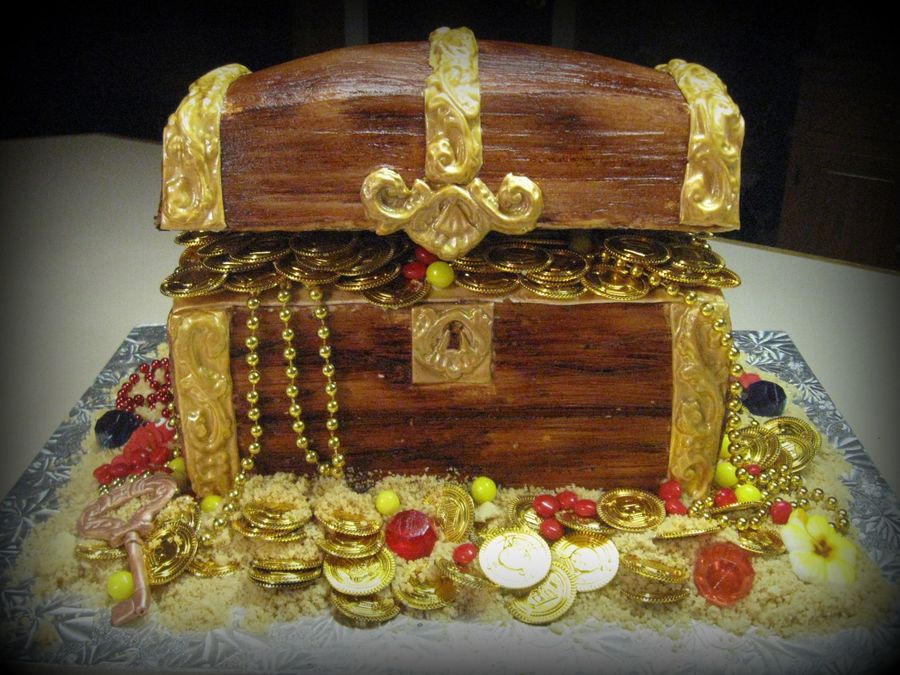 Arrrggg!! - CakeCentral.com