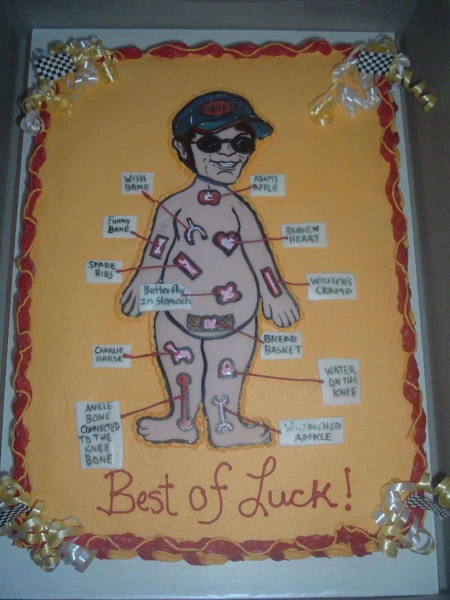 Operation! - CakeCentral.com