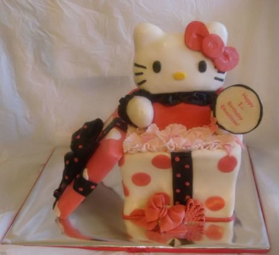 Hello Kitty Gift Surprise - CakeCentral.com
