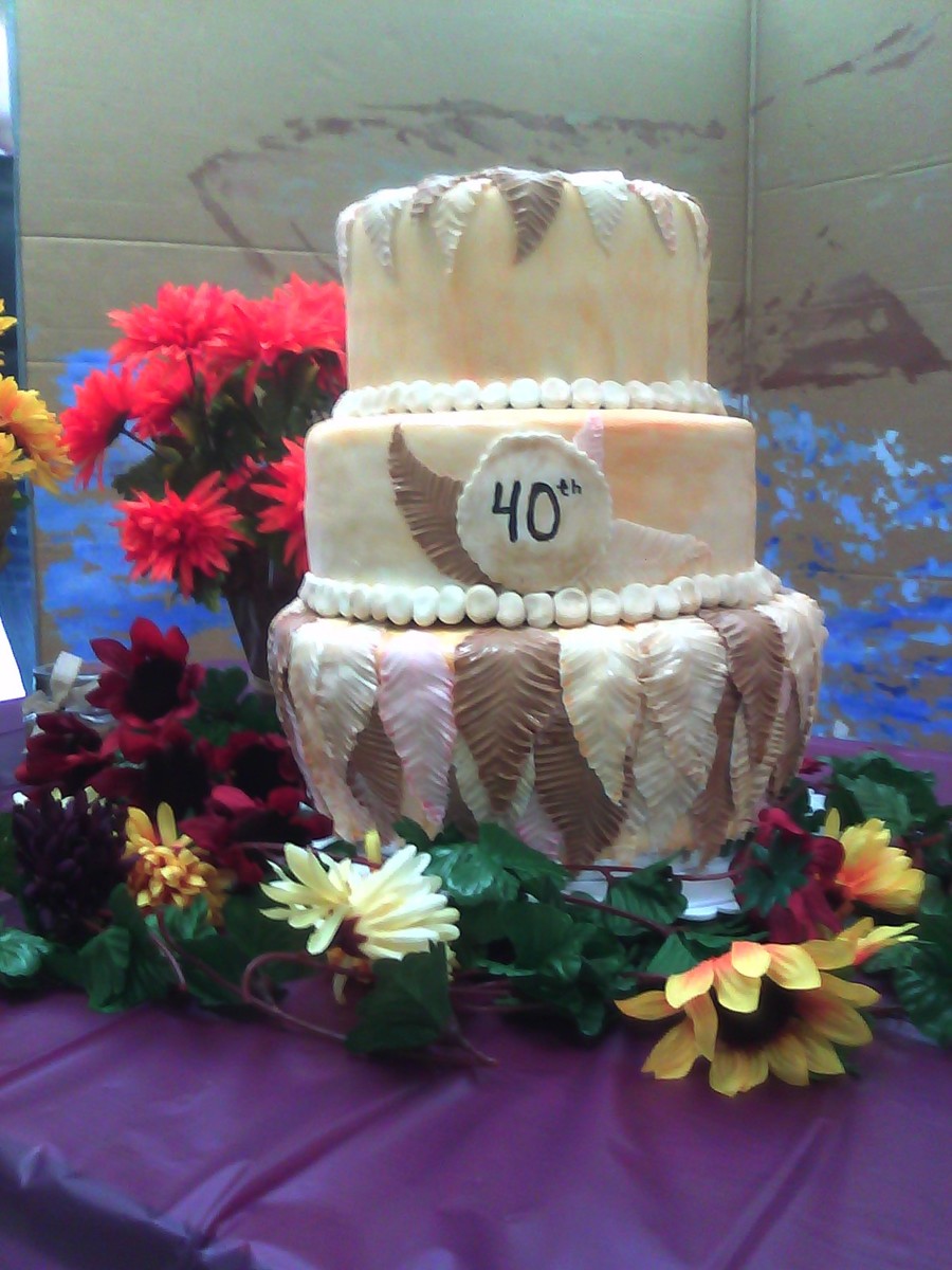 40Th Anniversary - CakeCentral.com