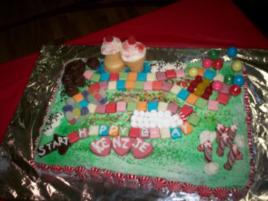 Candy Land - CakeCentral.com