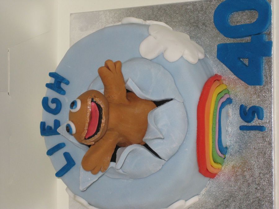 Zippy Cake - CakeCentral.com