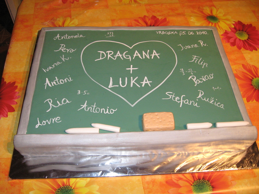 Blackboard Cake - CakeCentral.com