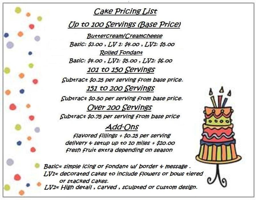 Pricing List - CakeCentral.com