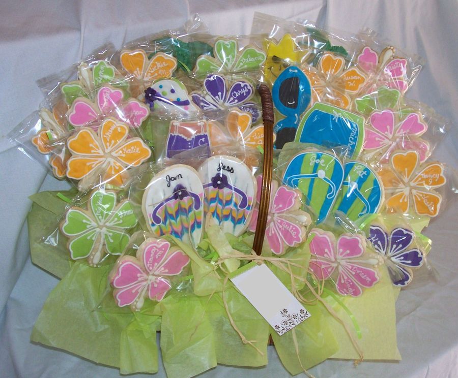 Tropical Retirement - CakeCentral.com