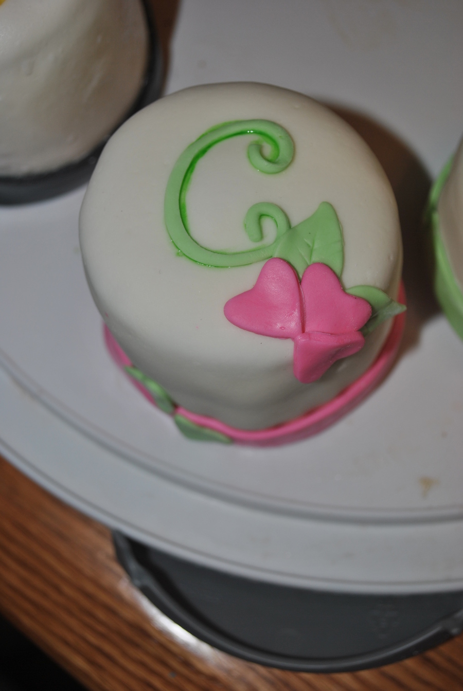 Mini Cake - CakeCentral.com
