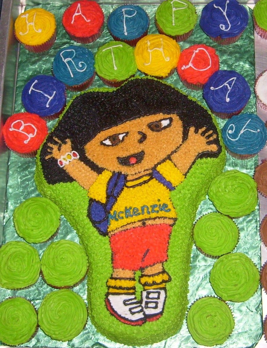 Dora - CakeCentral.com