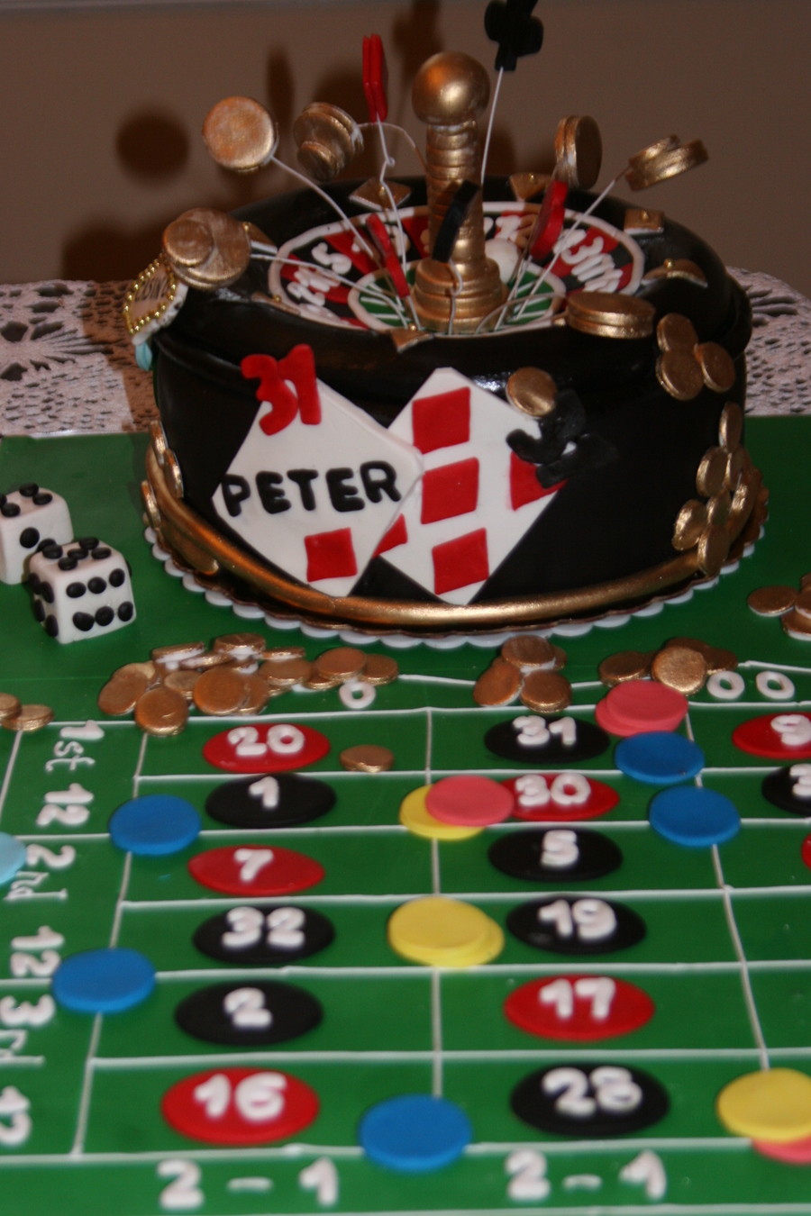 Casino Roulette Wheel Cake - CakeCentral.com