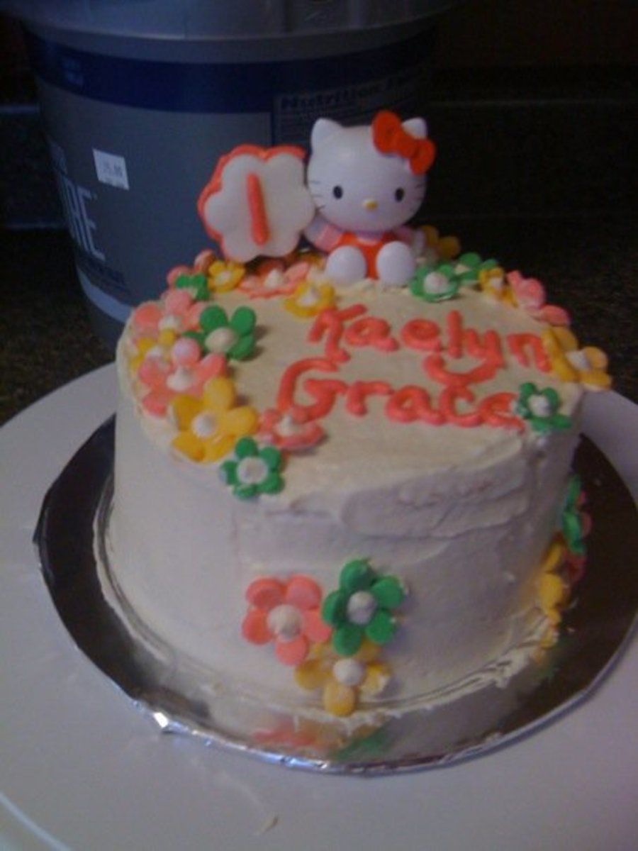 Hello Kitty Smash Cake - CakeCentral.com
