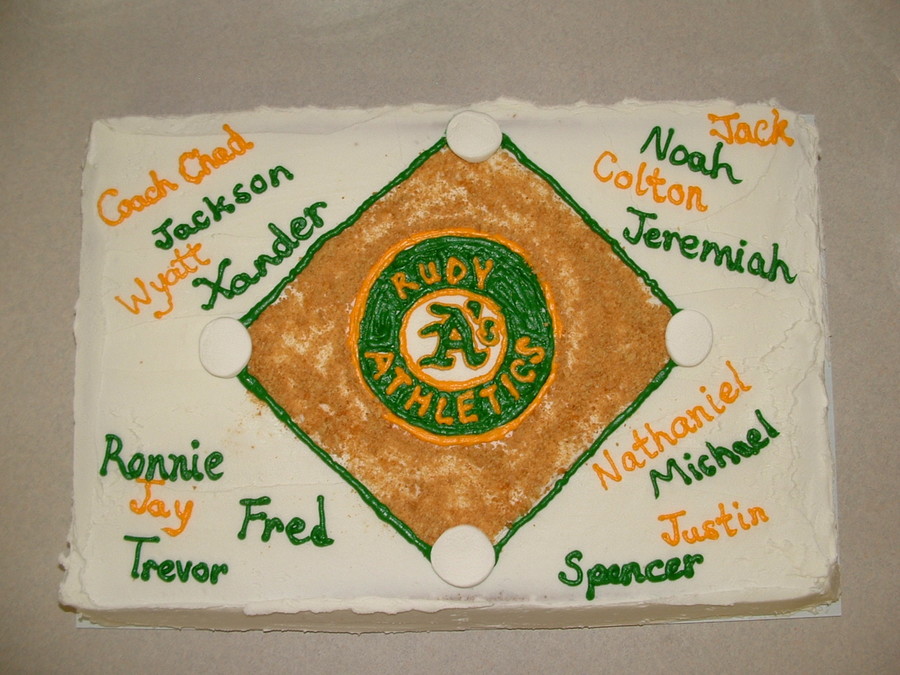 Team Cake A's - CakeCentral.com