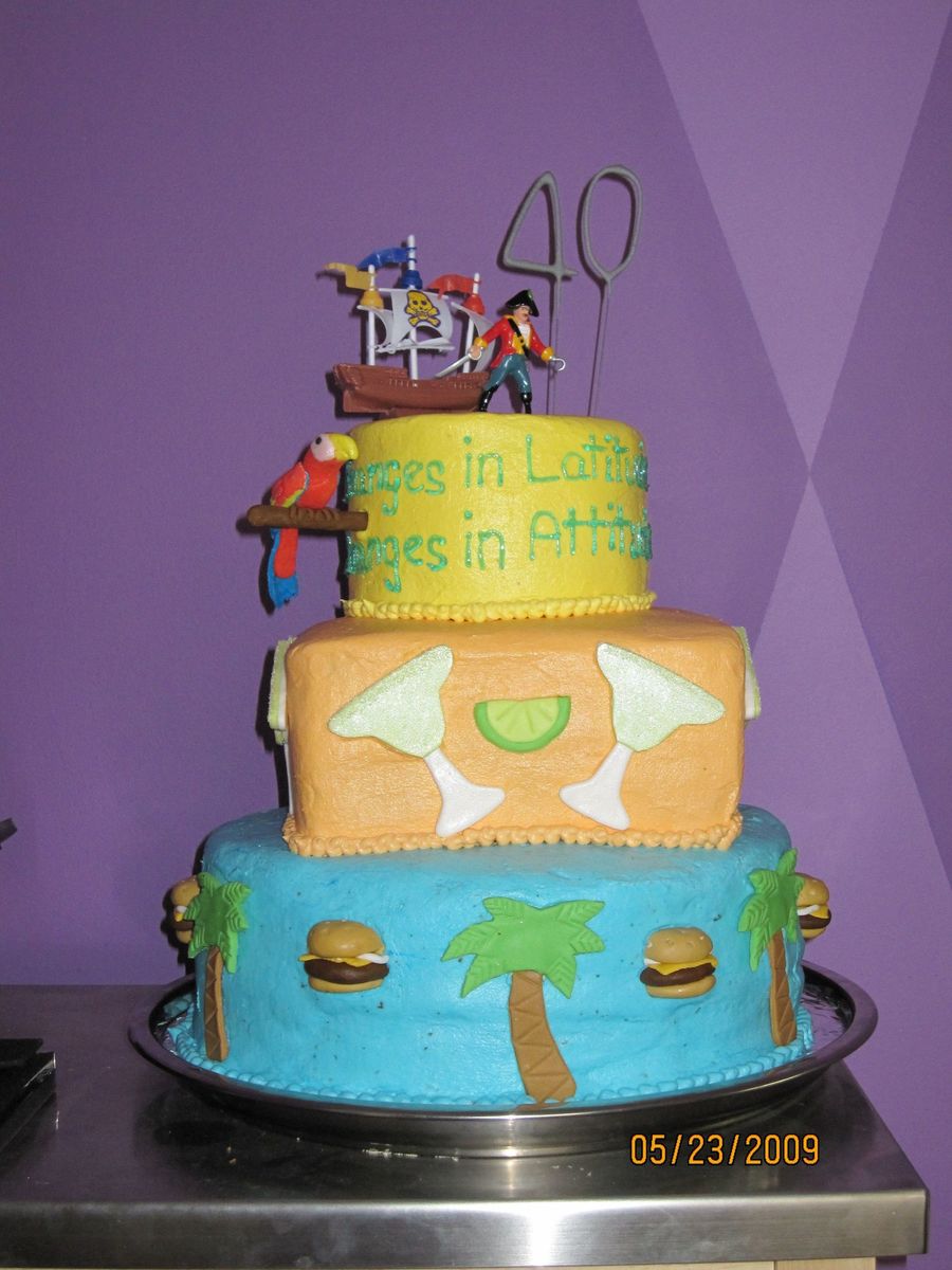 Jimmy Buffett - CakeCentral.com