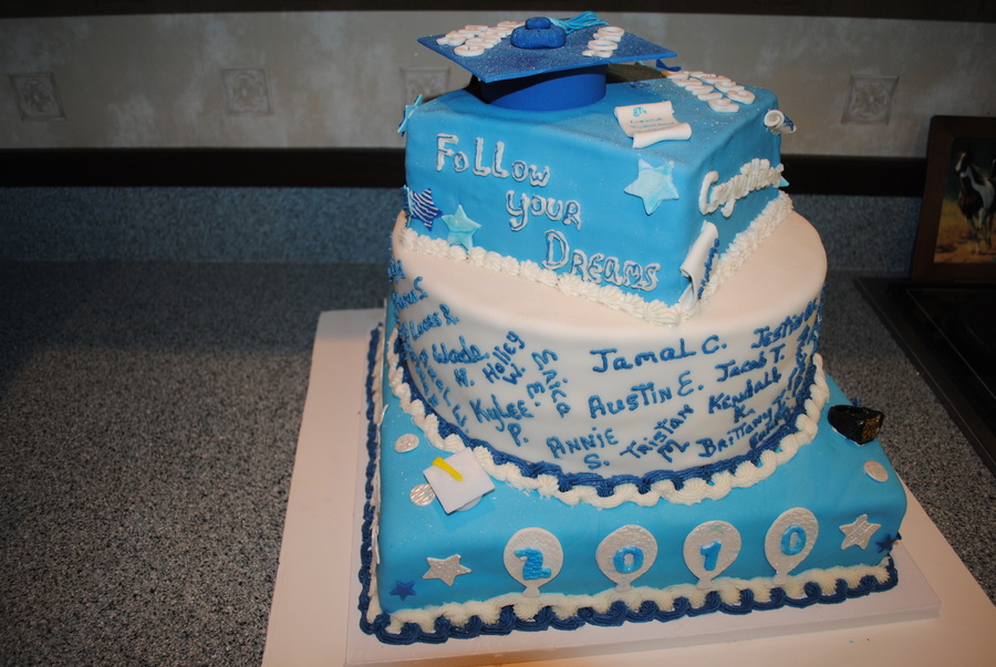 8Th Grade Class Graduation - CakeCentral.com