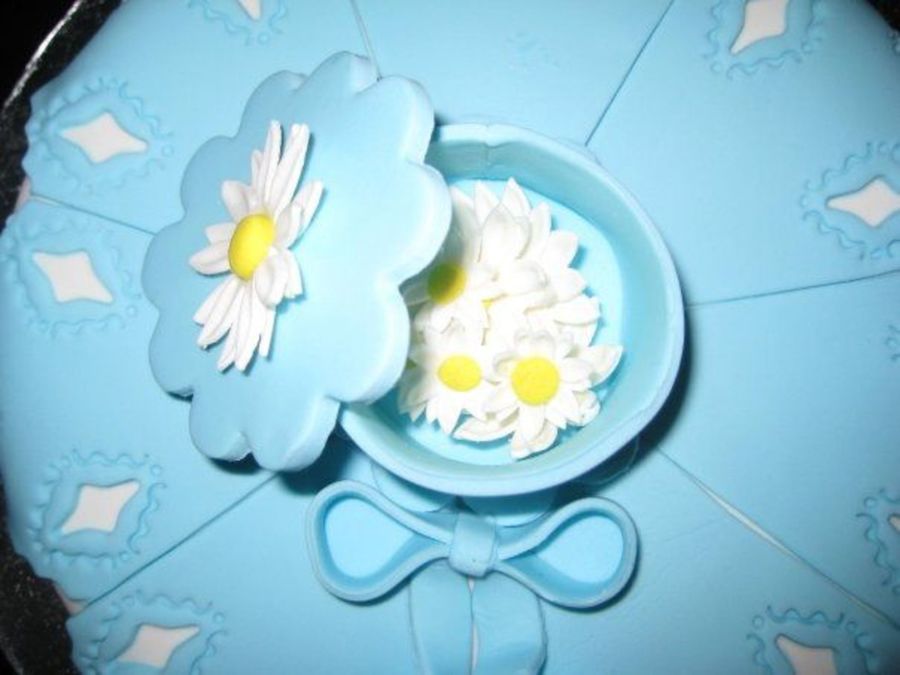 Pill Box Cake - CakeCentral.com