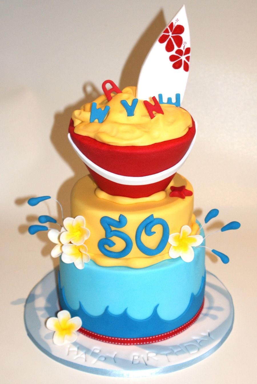 Surf's Up - CakeCentral.com