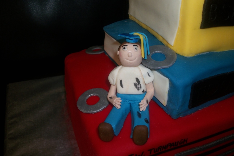 Mechanic Graduation - CakeCentral.com
