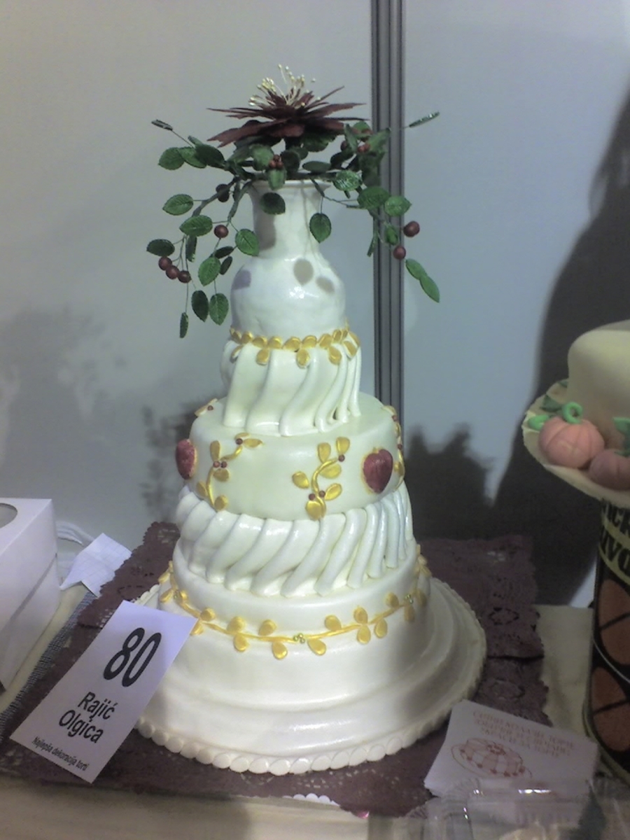 Fair Cakes - CakeCentral.com