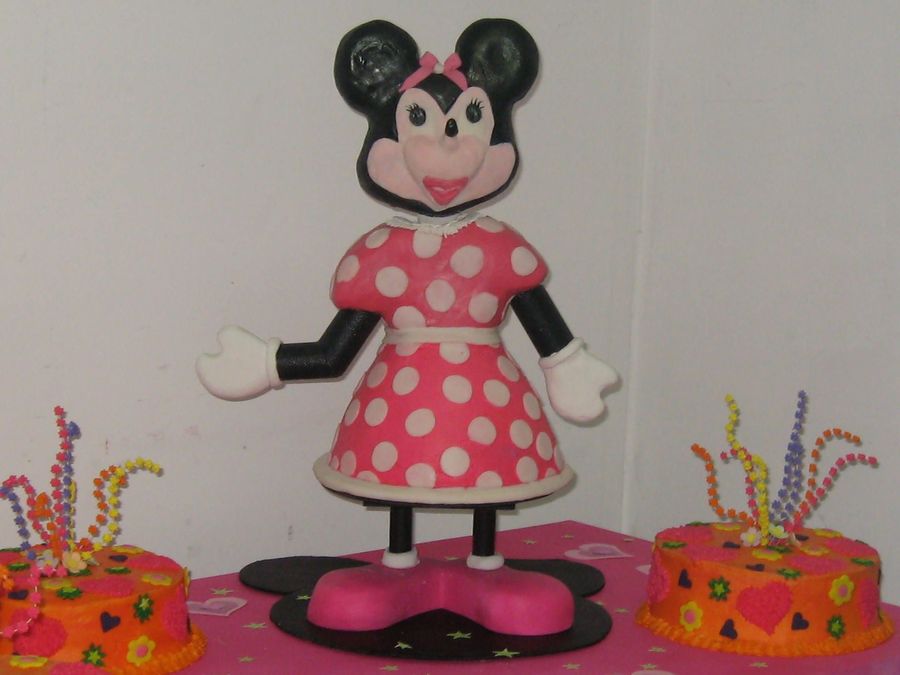 Bizcochode Mine - CakeCentral.com