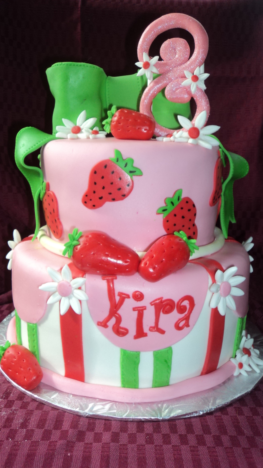 Strawberry Shortcake Theme - CakeCentral.com