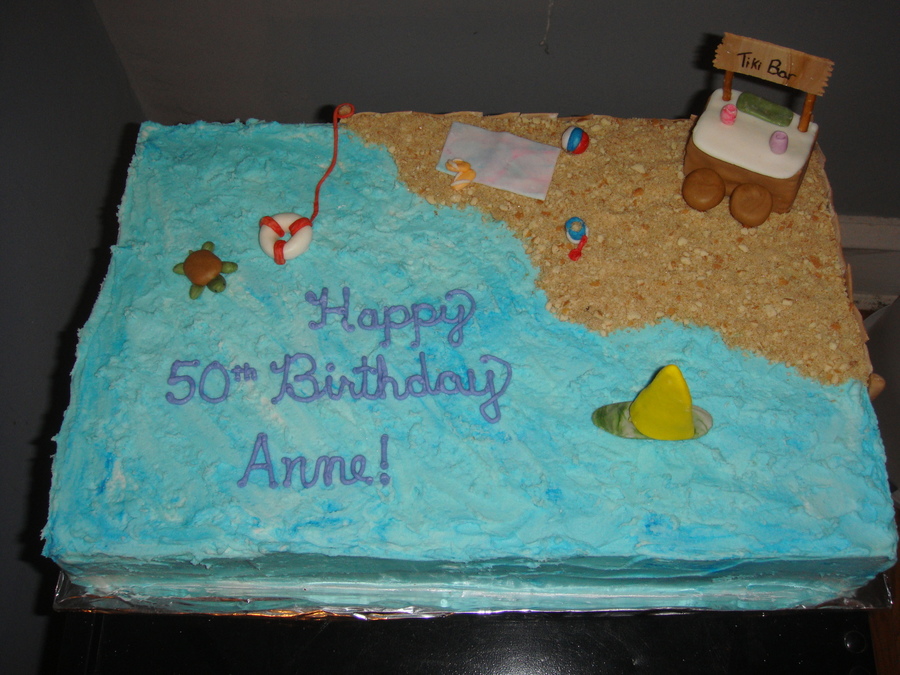 Jersey Shore Birthday Cake - CakeCentral.com
