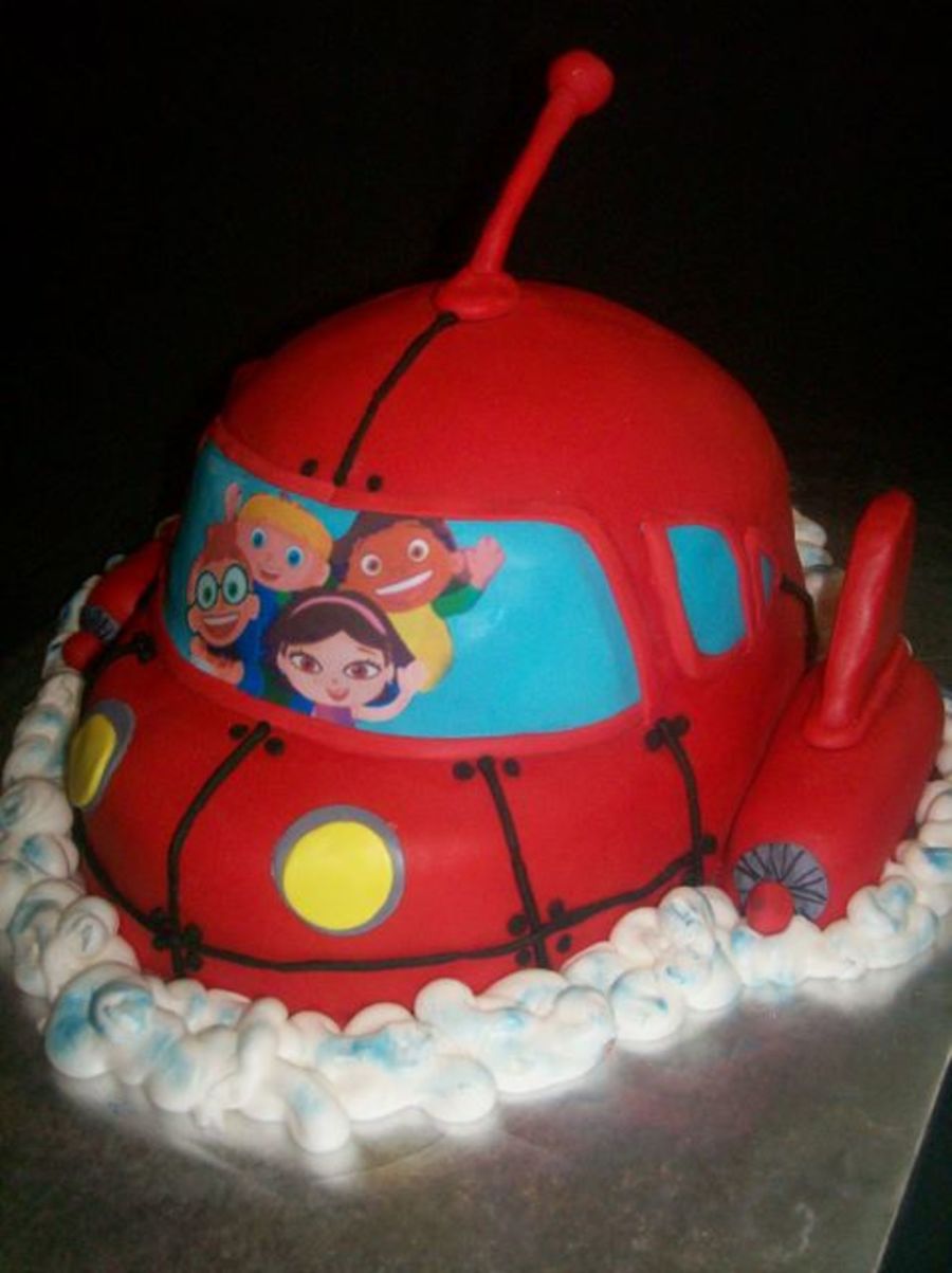 Rocket Cake - CakeCentral.com