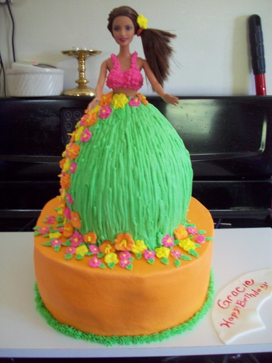Hula Girl Cake - CakeCentral.com