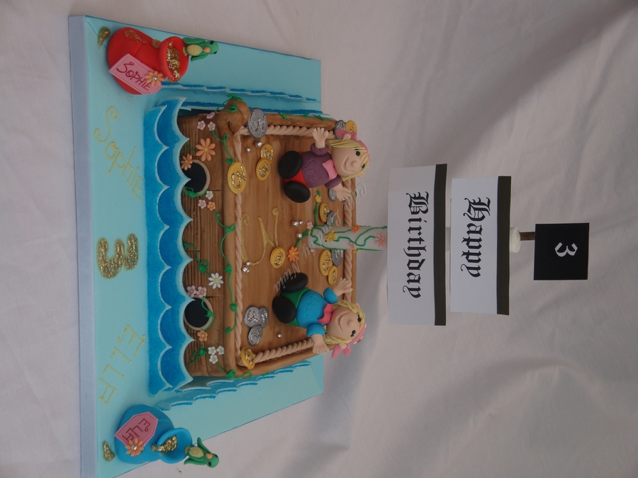 Girly Pirate Cake - CakeCentral.com