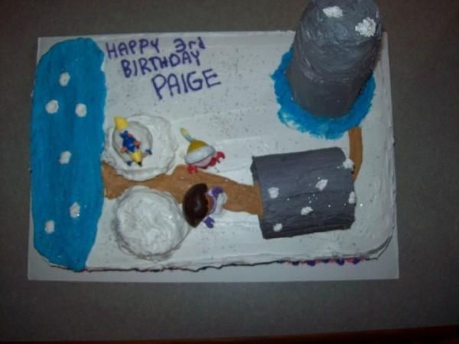 Dora Map Cake - CakeCentral.com