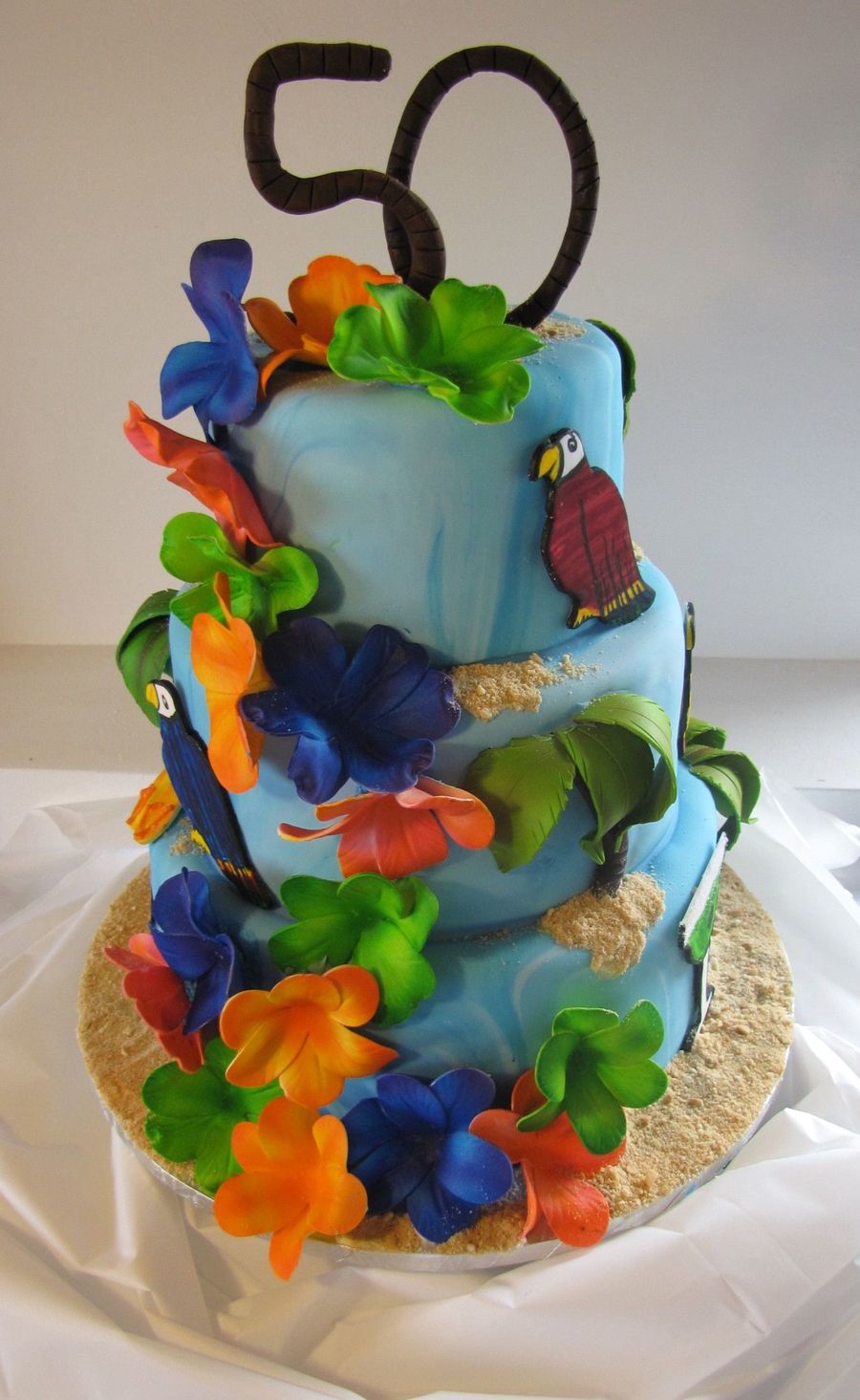 Jimmy Buffet Cake - CakeCentral.com
