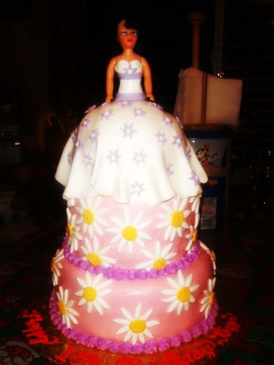 18Th Debut Birthday - CakeCentral.com