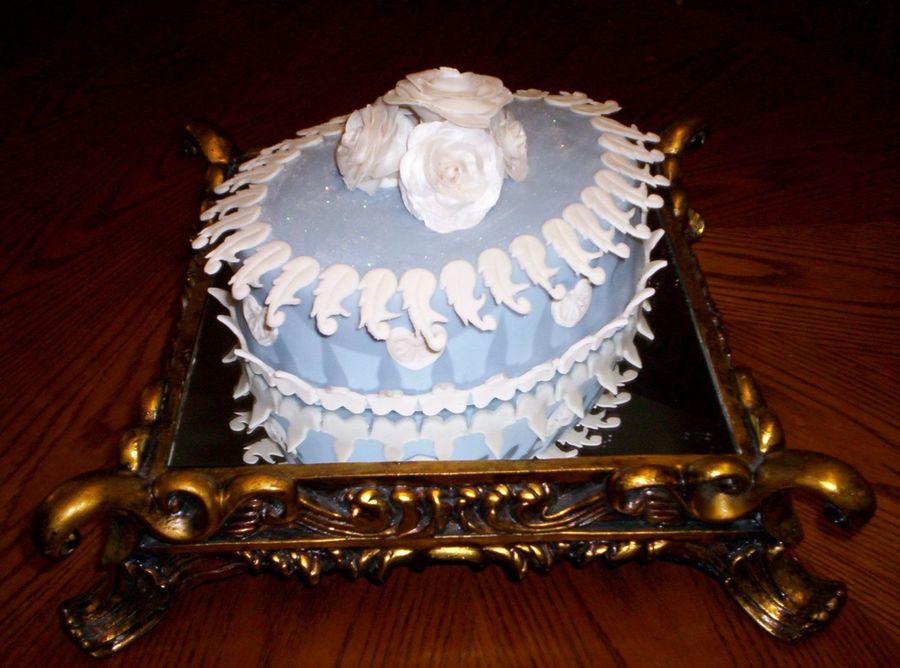Blue Oval - CakeCentral.com