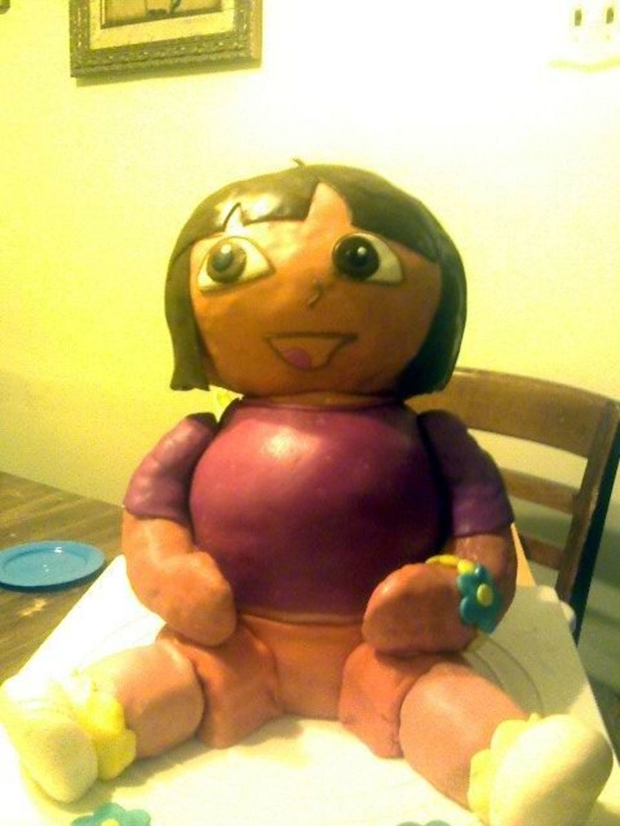 Dora Cake - CakeCentral.com