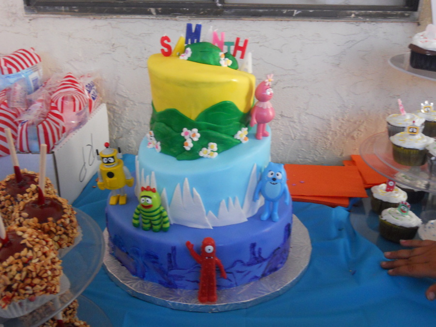 Yo Gabba Gabba - CakeCentral.com