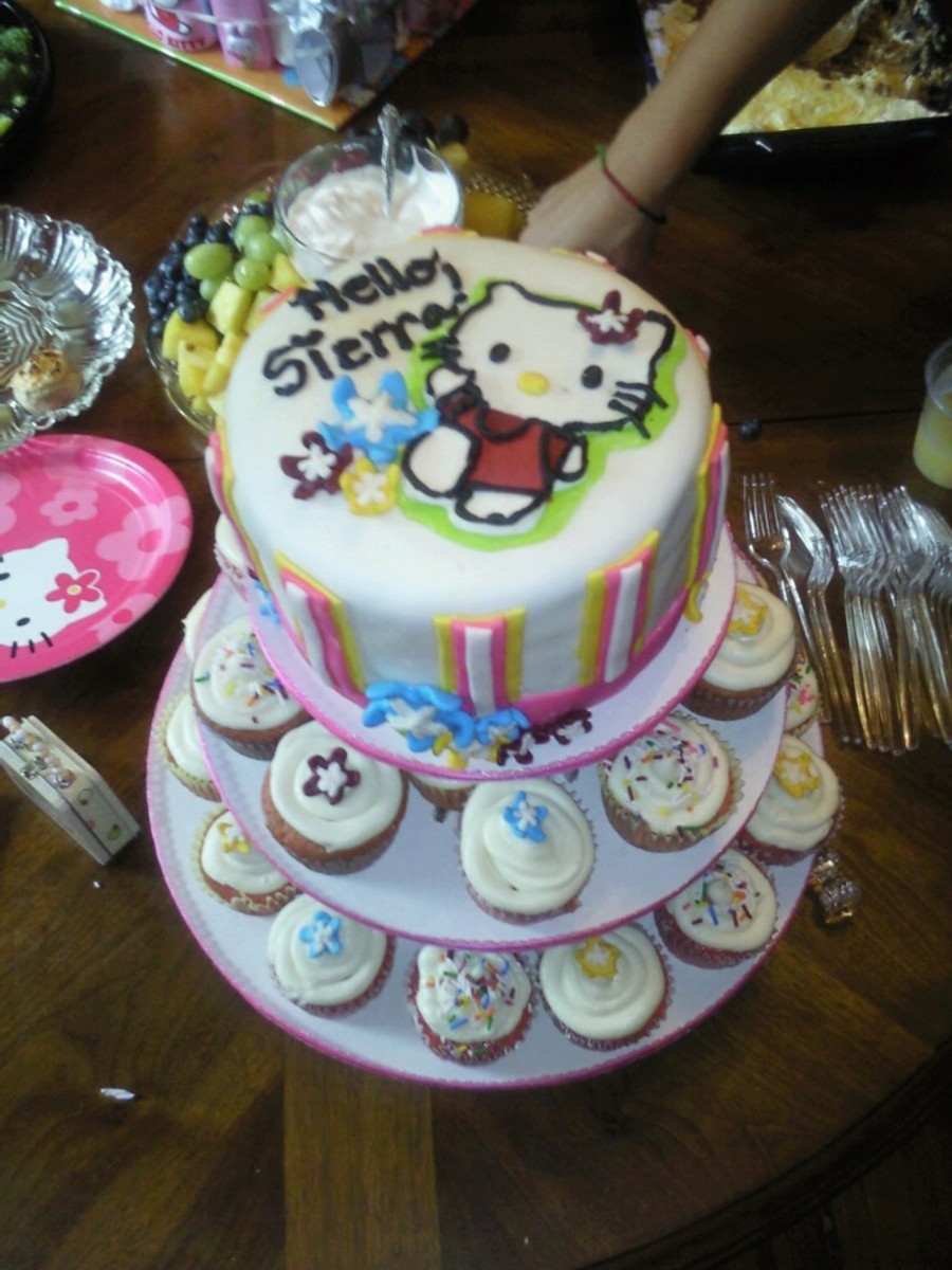 Hello Kitty Cupcake Tower - CakeCentral.com