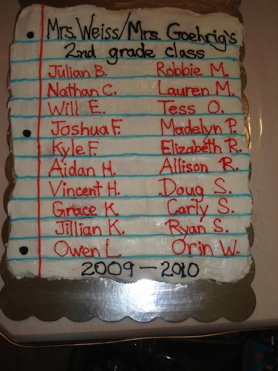 End Of Year 2Nd Grade Cupcake Cake - CakeCentral.com