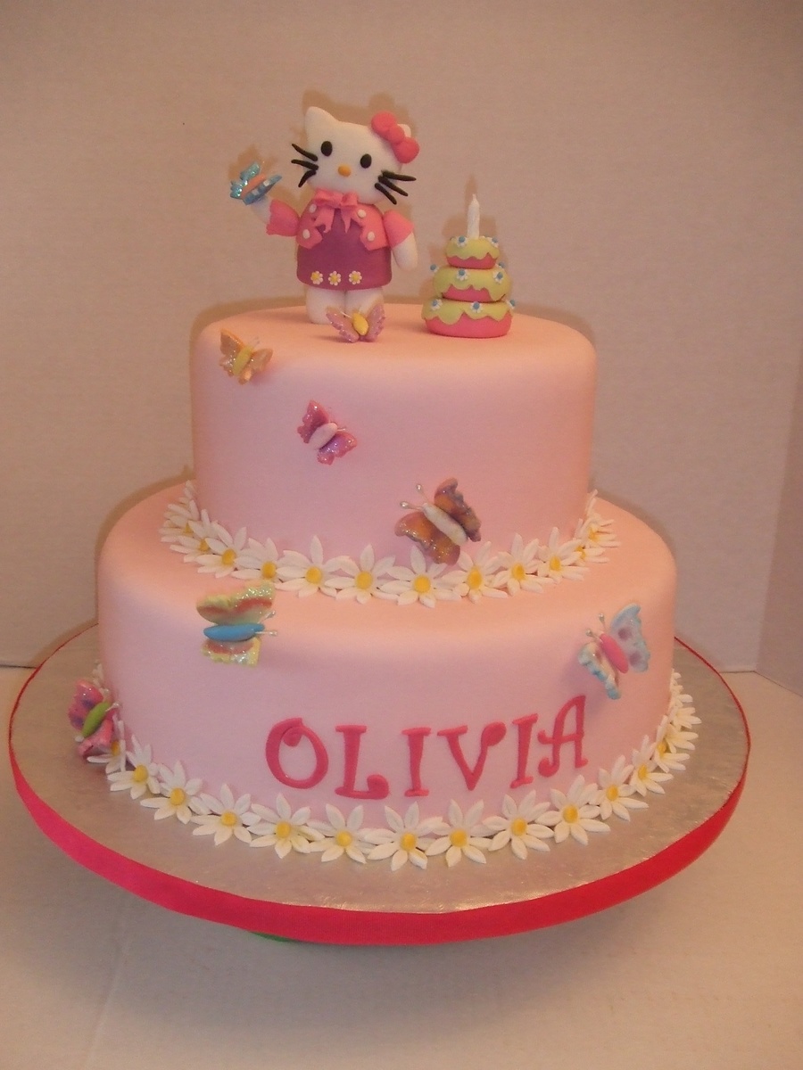 Hello Kitty Cake - CakeCentral.com