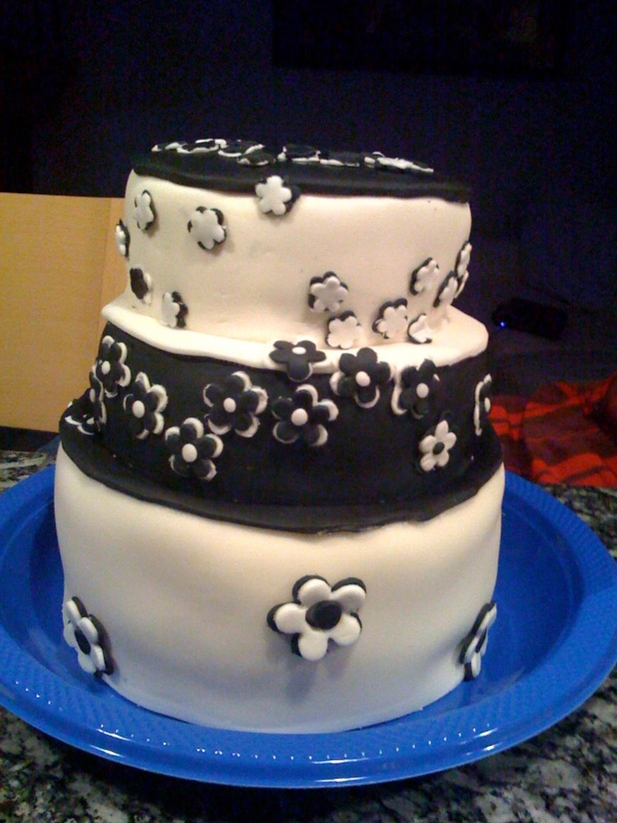 Learning Strucure - CakeCentral.com