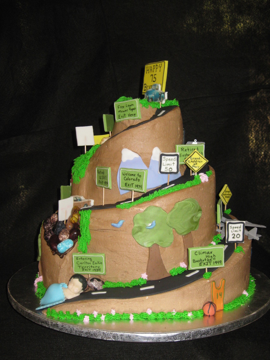 Road Of Life Cake - CakeCentral.com