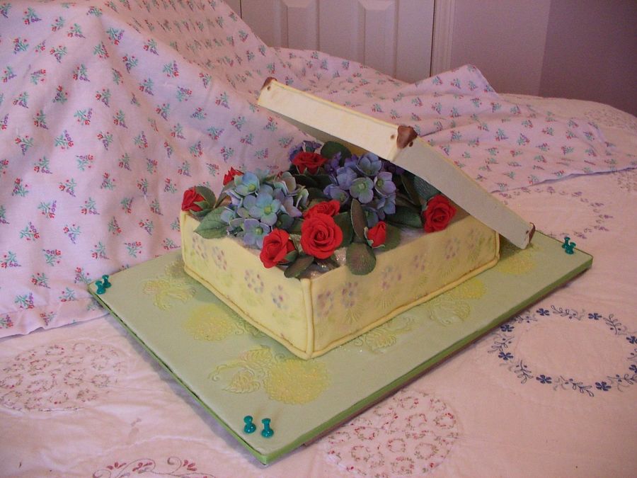 County Fair Cake - CakeCentral.com