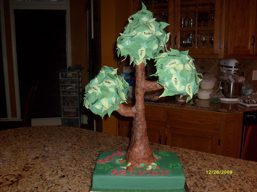 Family Tree Cake - CakeCentral.com