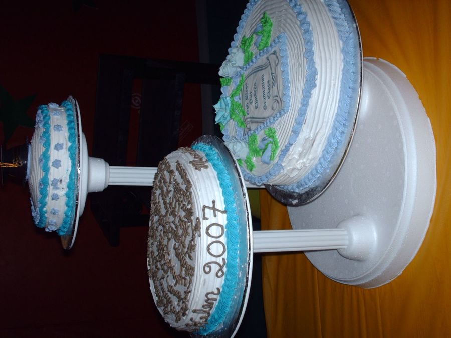 Grade 8 Graduation - CakeCentral.com