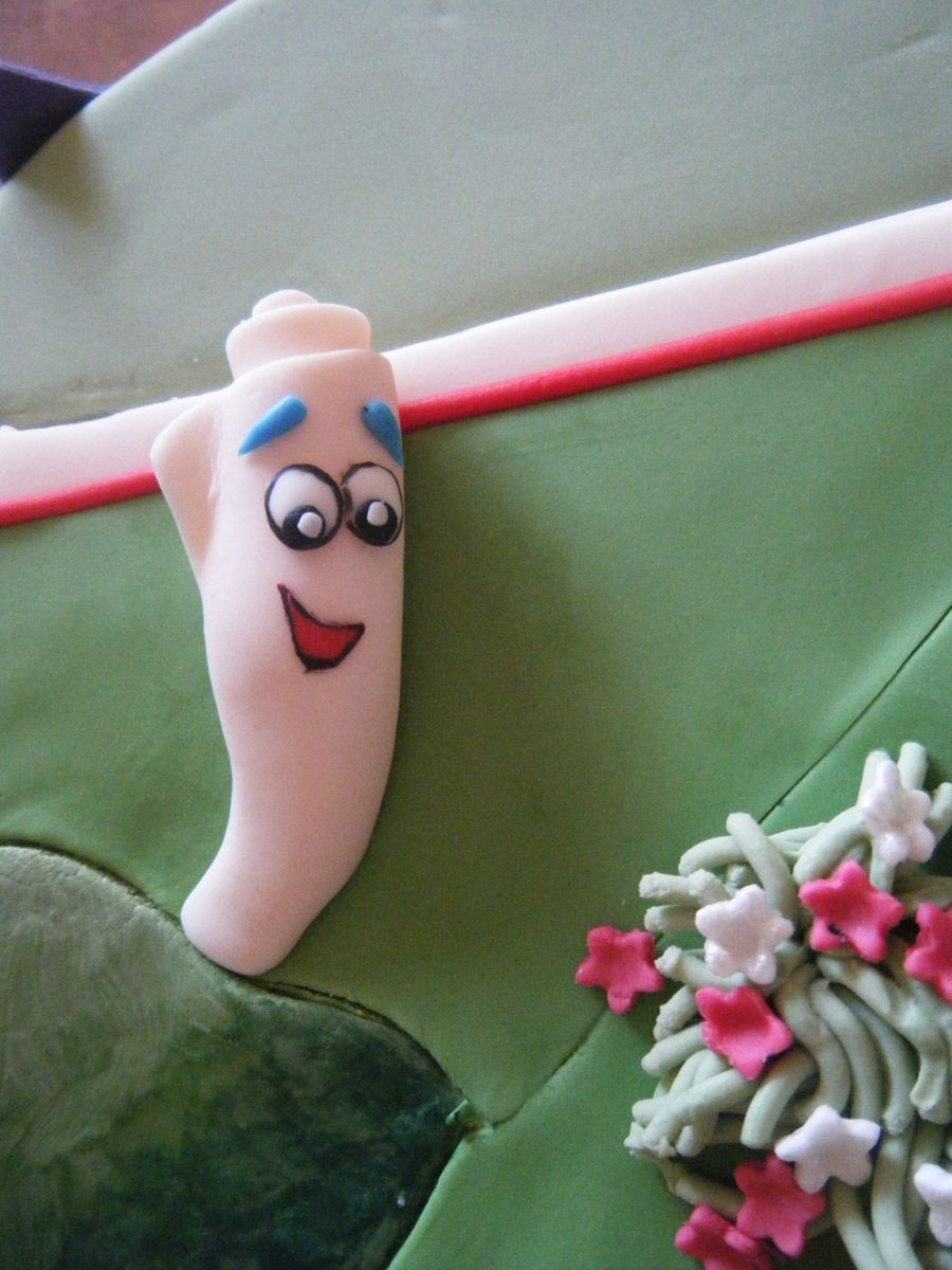 Dora's Map. - CakeCentral.com