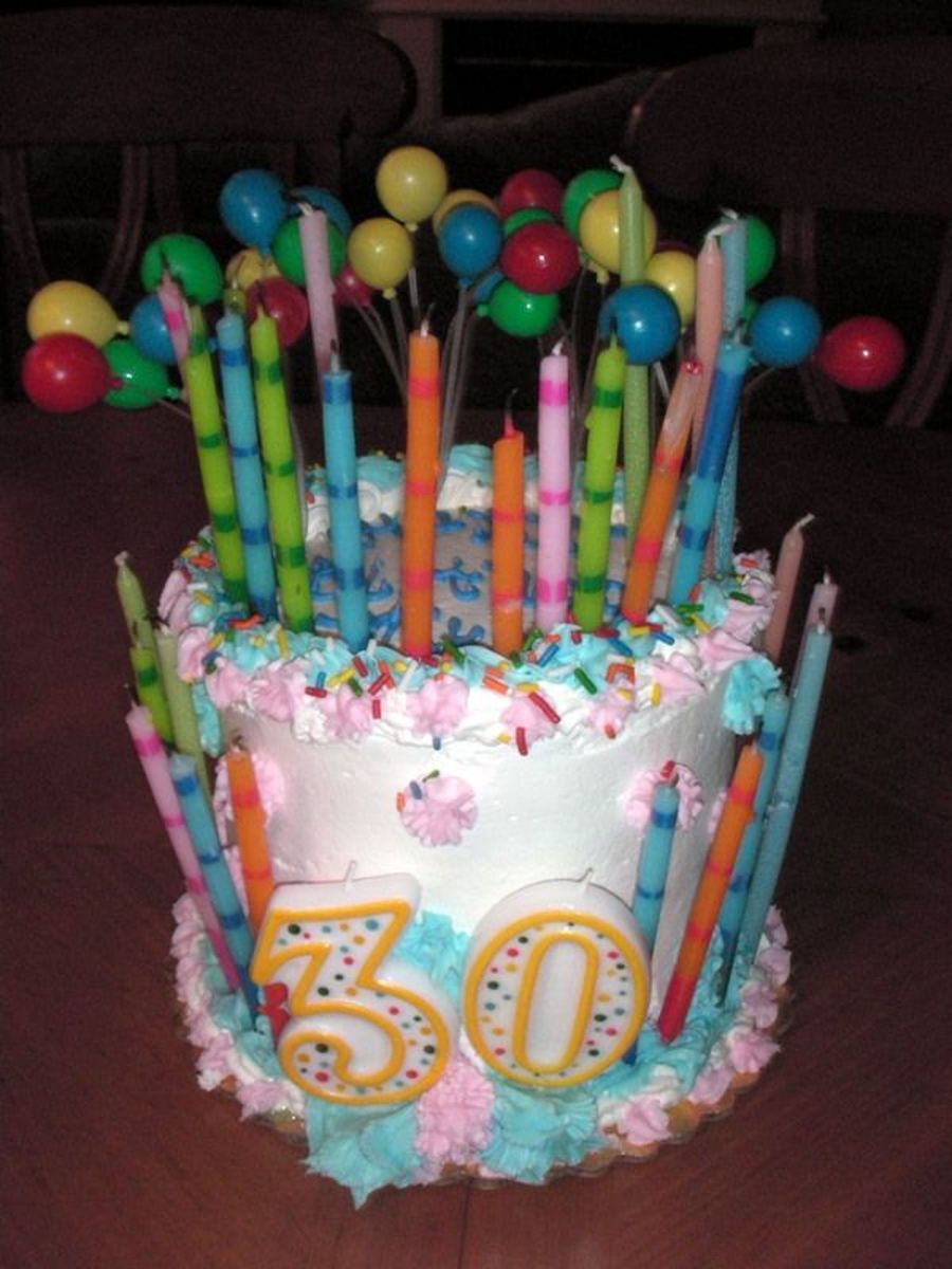 Super Decorated Basic Cake - CakeCentral.com