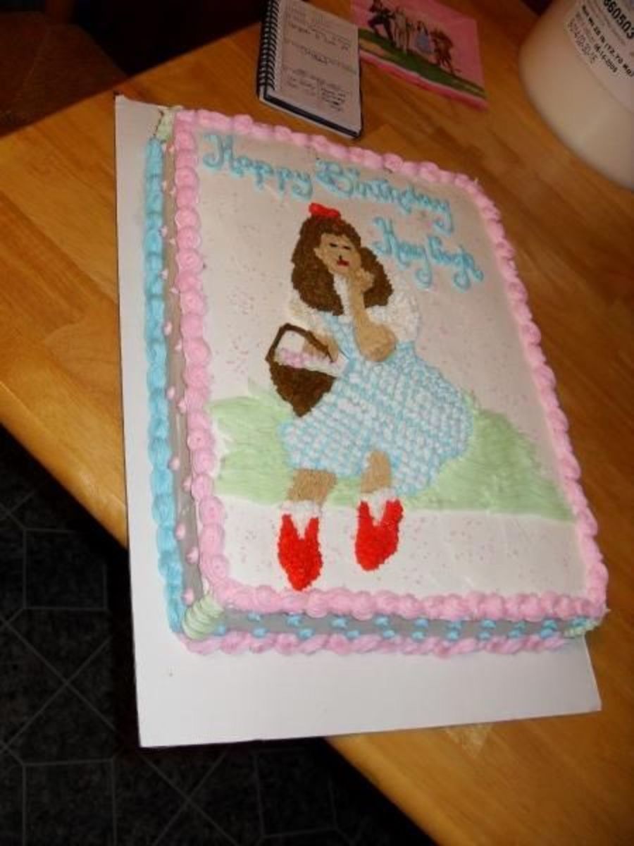 Dorothy Cake - CakeCentral.com
