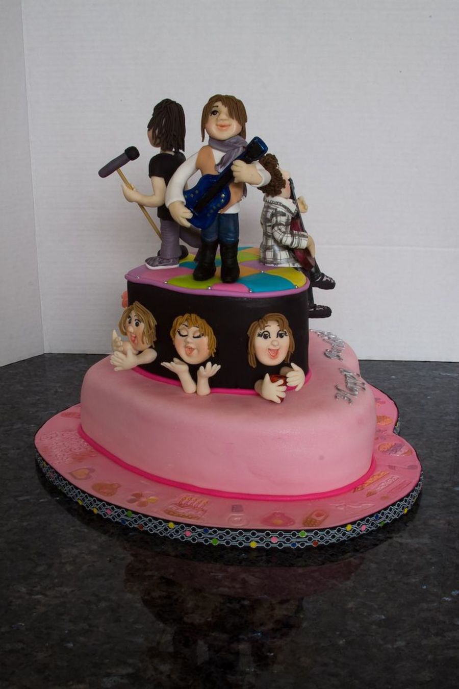 Jonas Brothers Birthday Cake - CakeCentral.com