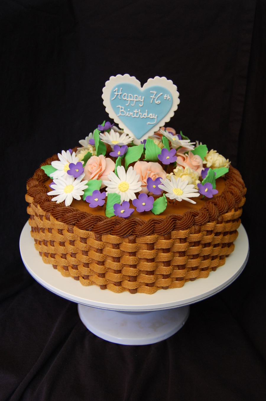 76Th Birthday - CakeCentral.com